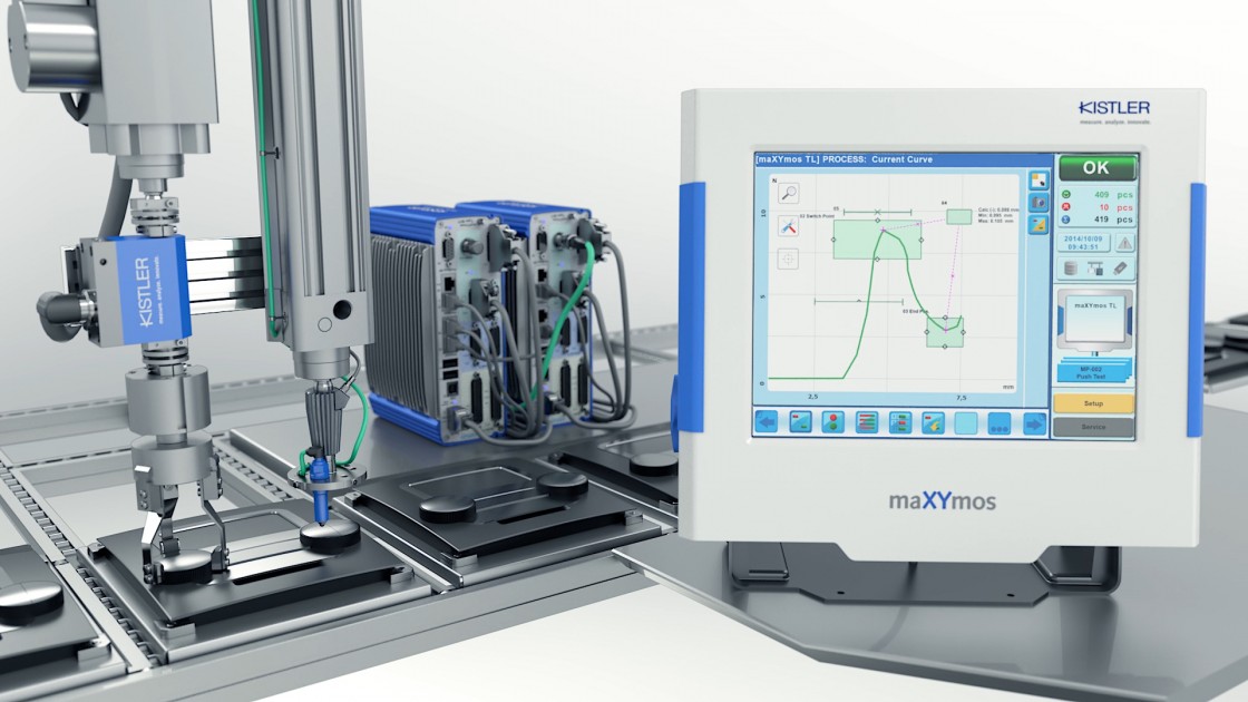 Animation for Kistler and the maXYmos family